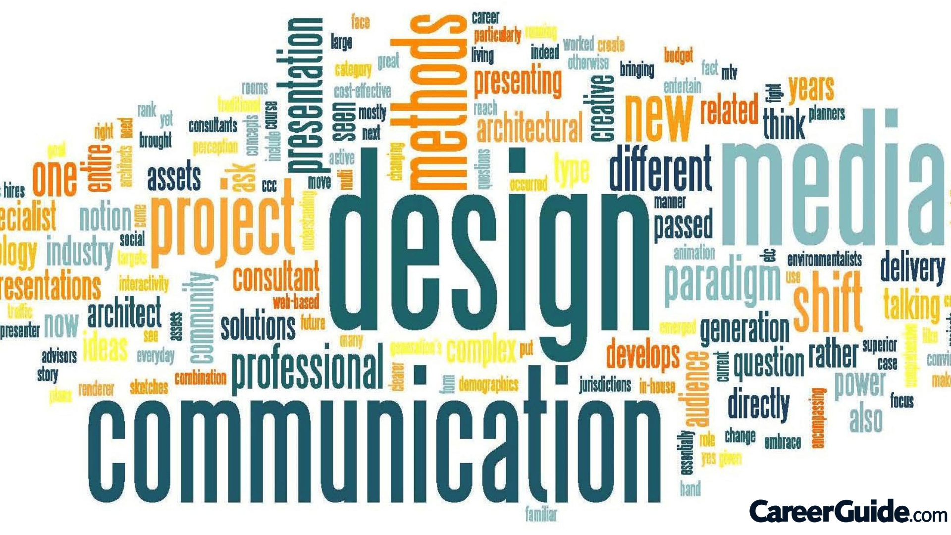 communication design colleges in India - CareerGuide
