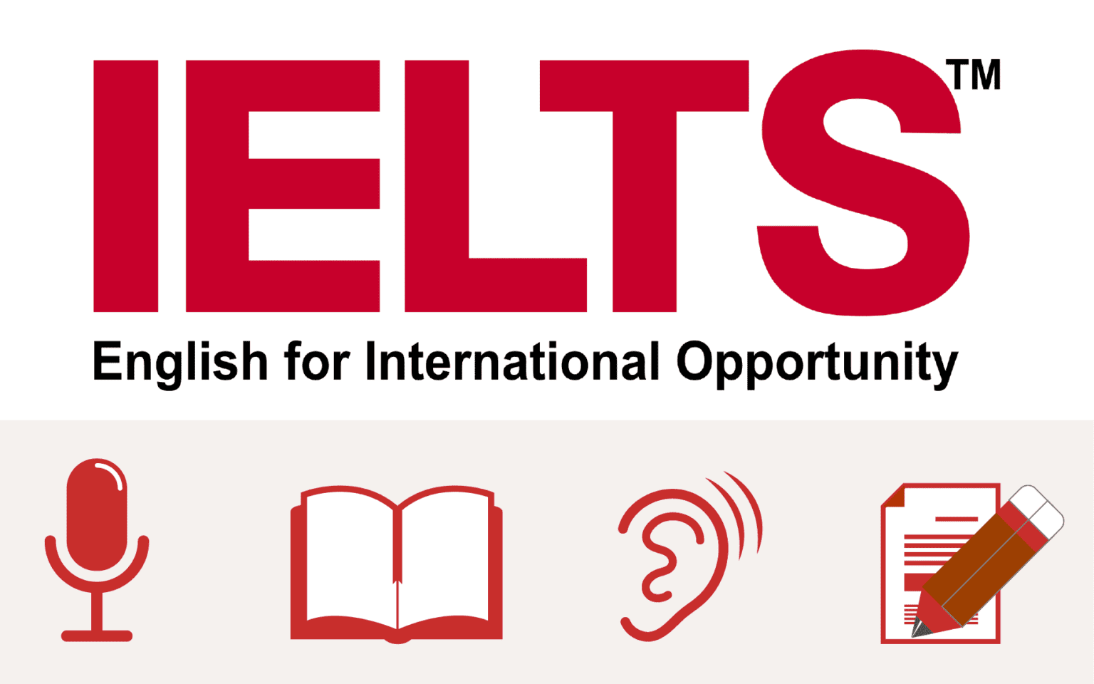 IELTS Certificate - CareerGuide