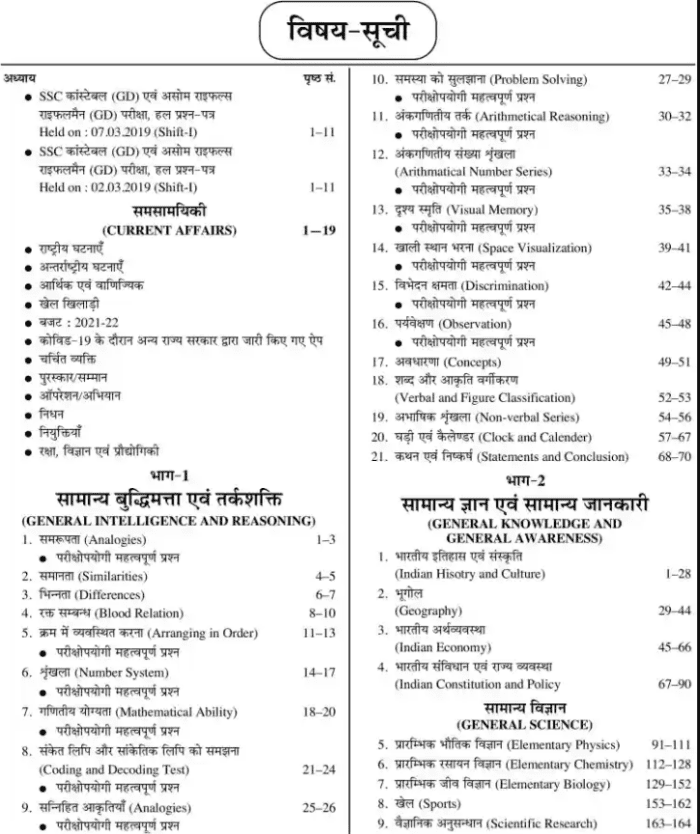 SSC GD Mock Test : Benefit, Types, Analyzing, Exam Pattern - CareerGuide