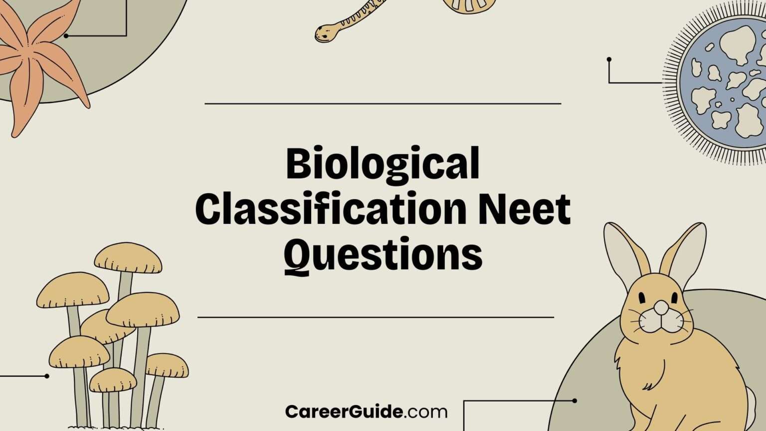 Biological Classification Neet Questions: Download pdf, FAQs - CareerGuide