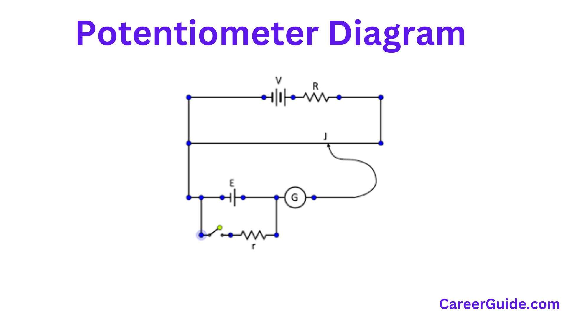 Potentiometer Diagram: Types - CareerGuide