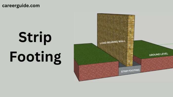 Strip Footing : Types, Materials Used, Construction Process - CareerGuide